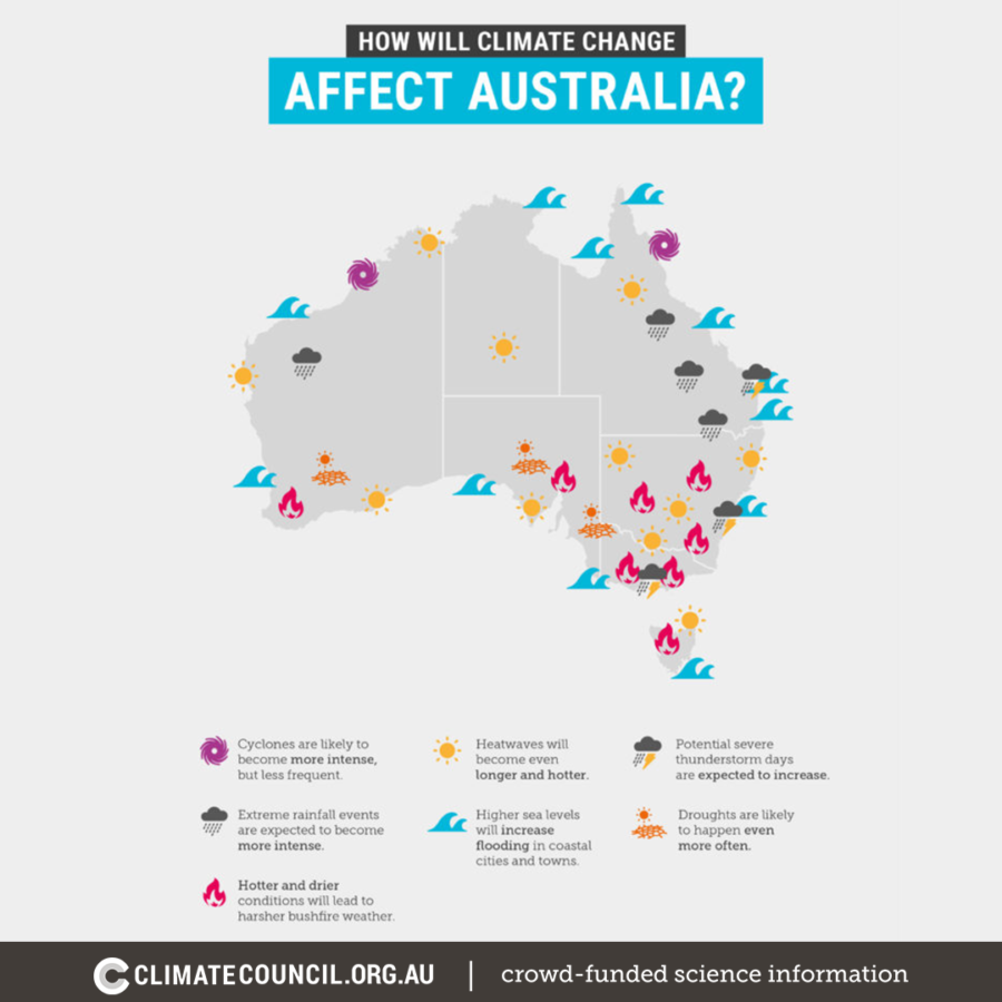 Bushfires and Climate Change Information Hub | Resources | Climate Council