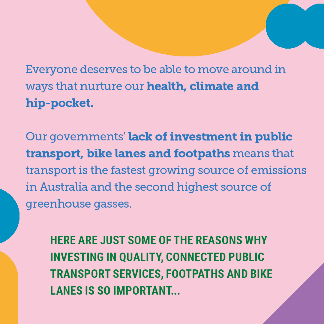 Australians want transport options that are better for our hip pockets ...