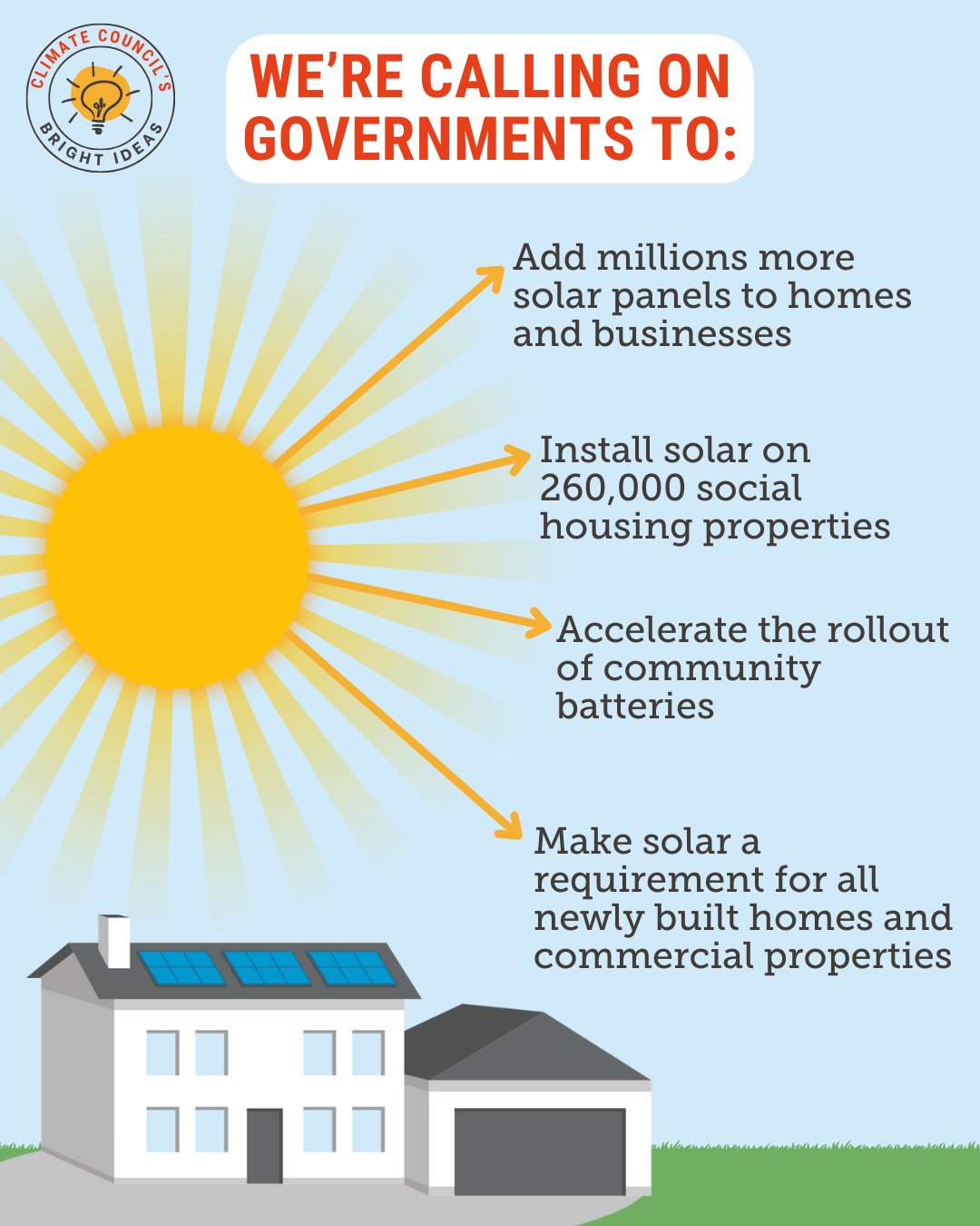Climate resolutions for 2025 | Climate Council