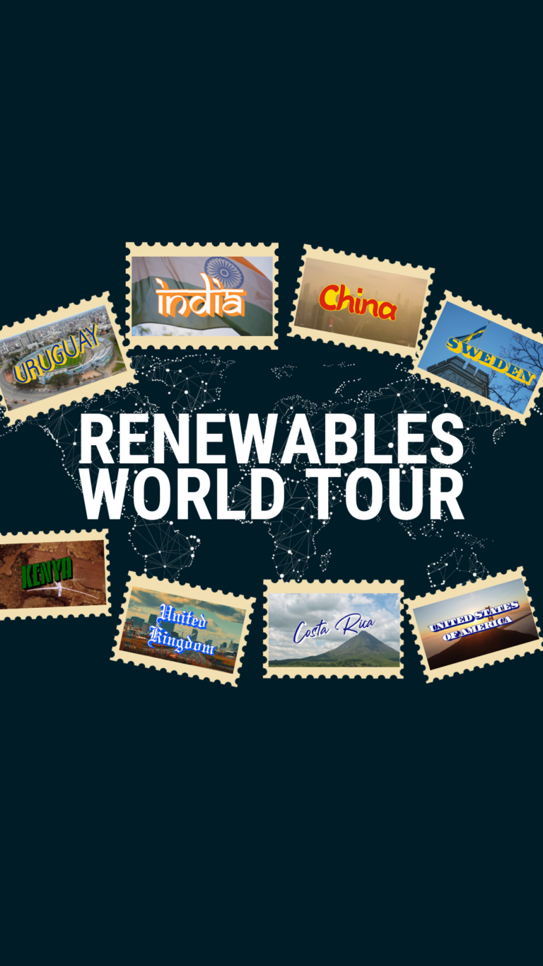 Climate Change for Kids Animation | Climate Council