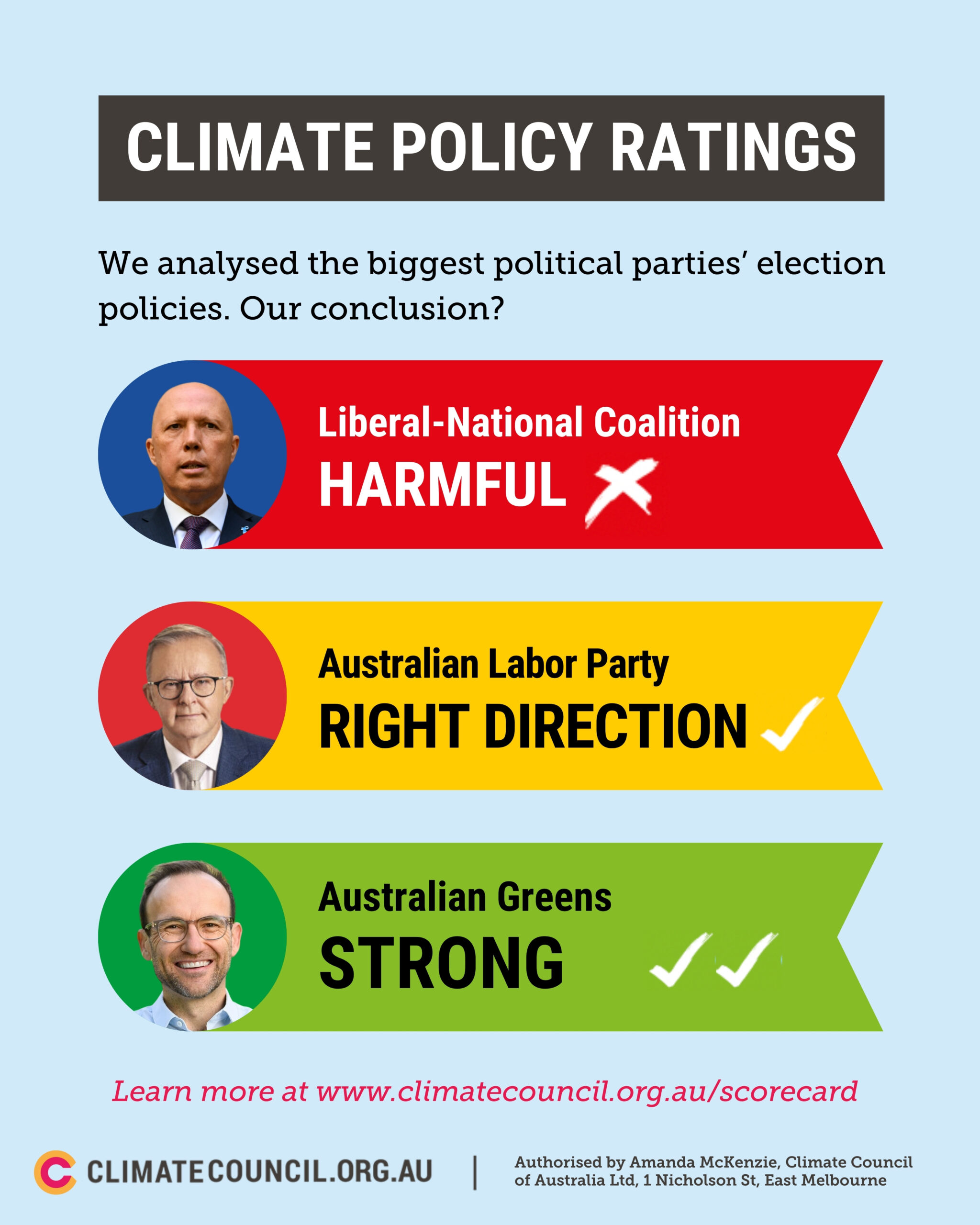 Climate Crossroads: Progress, Politics and a Pivotal Election | Climate ...