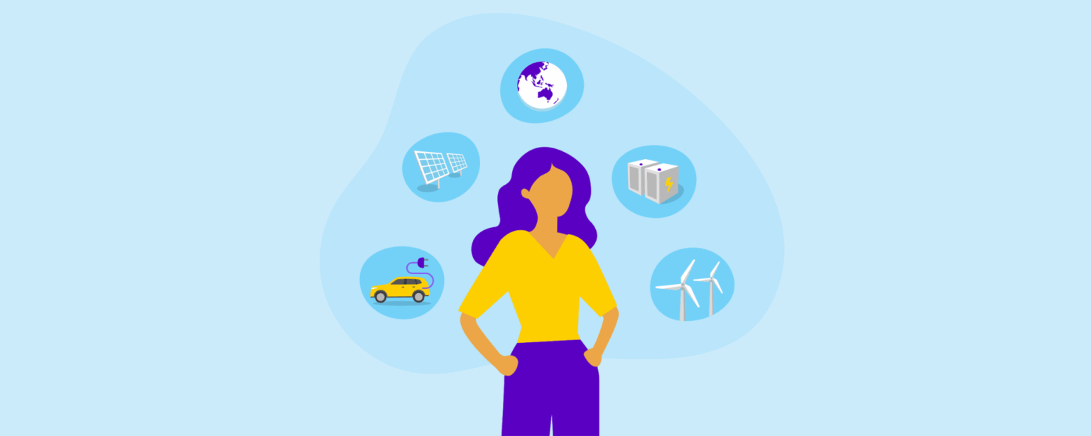 Climate Anxiety Toolkit | Climate Council
