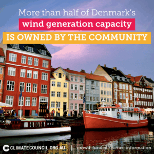 11 countries leading the charge on renewable energy | Climate Council