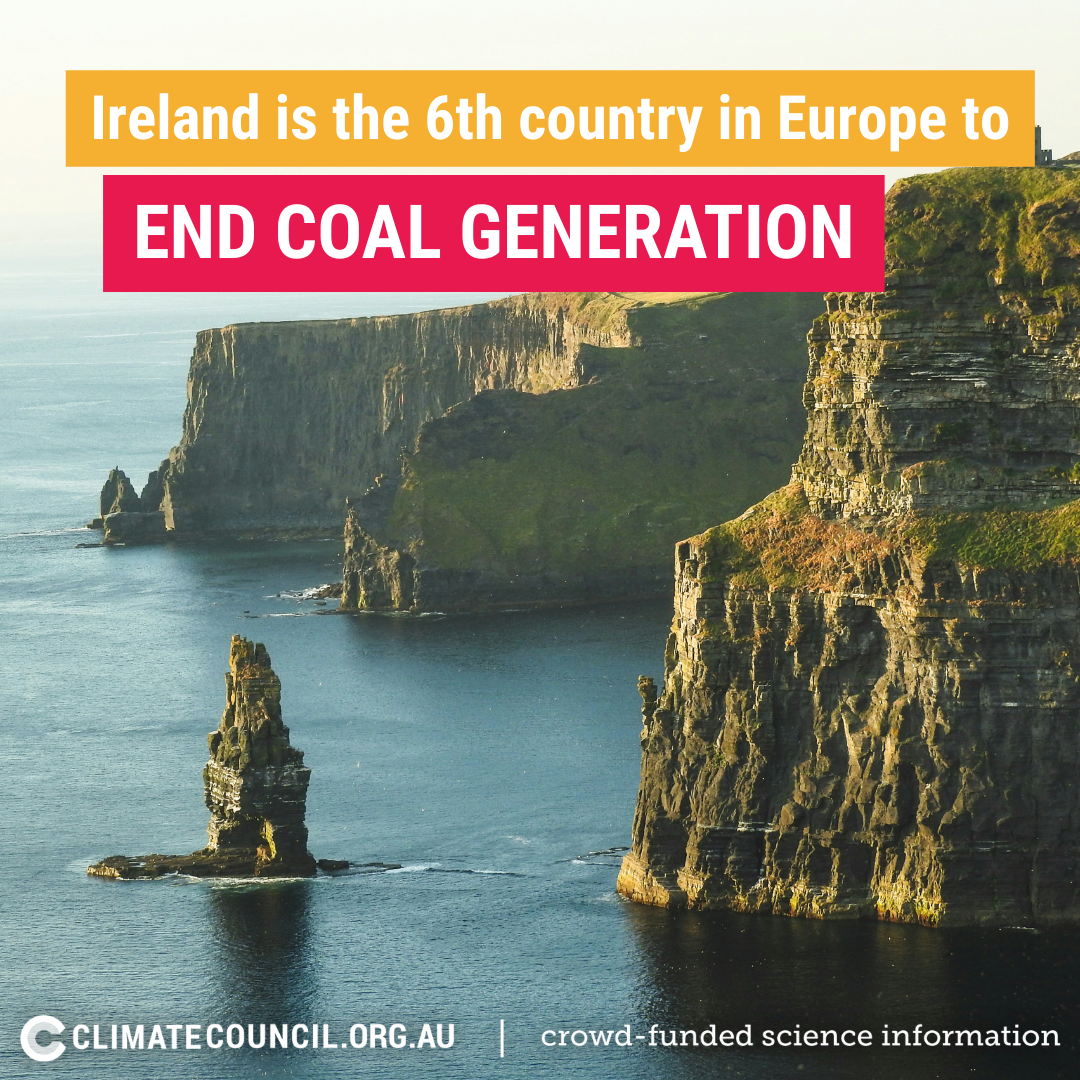 11 countries leading the charge on renewable energy | Climate Council