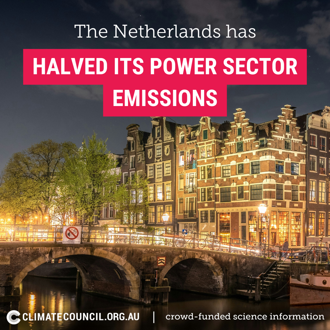 11 countries leading the charge on renewable energy | Climate Council